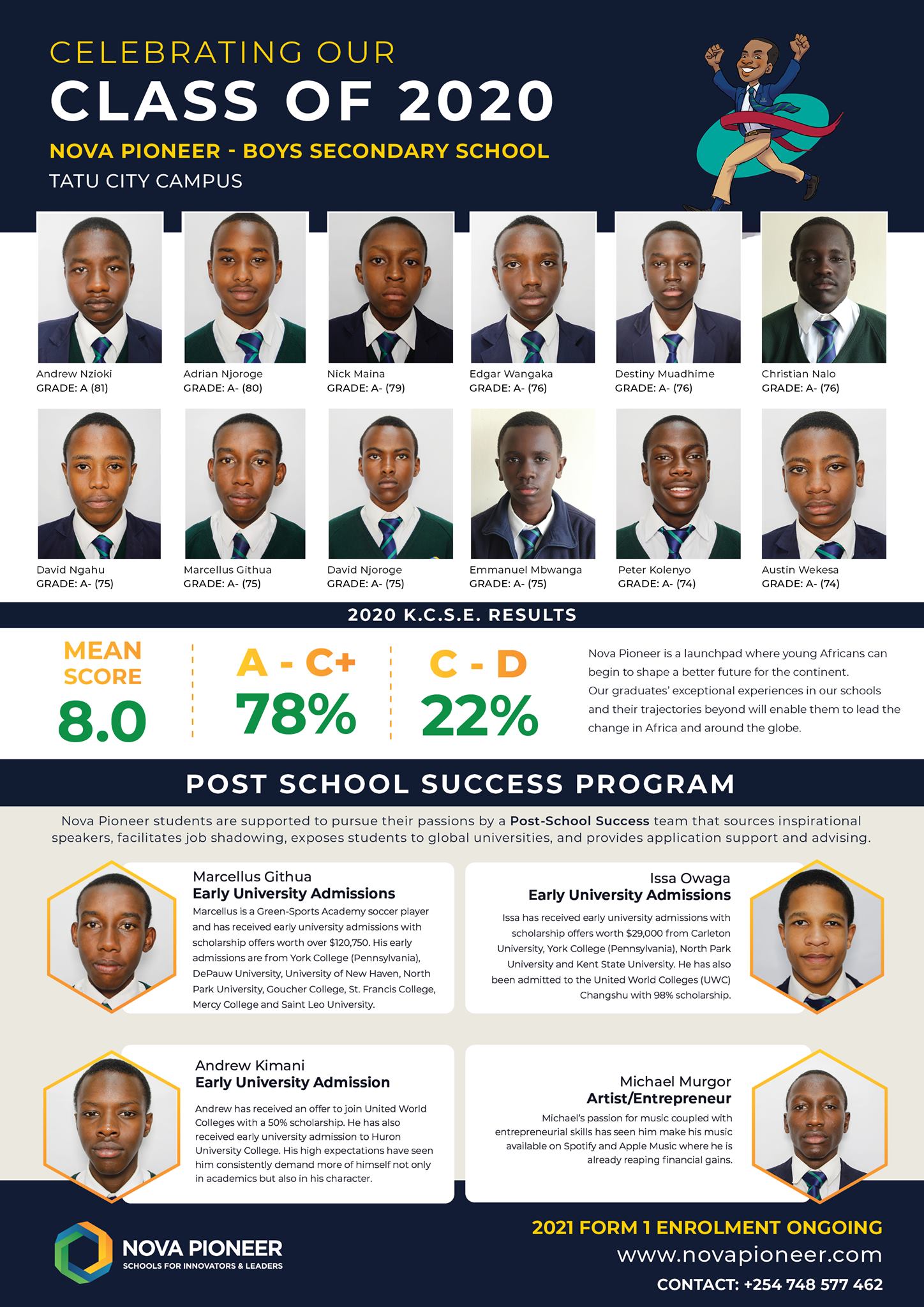 KCSE Archives - Nova Pioneer