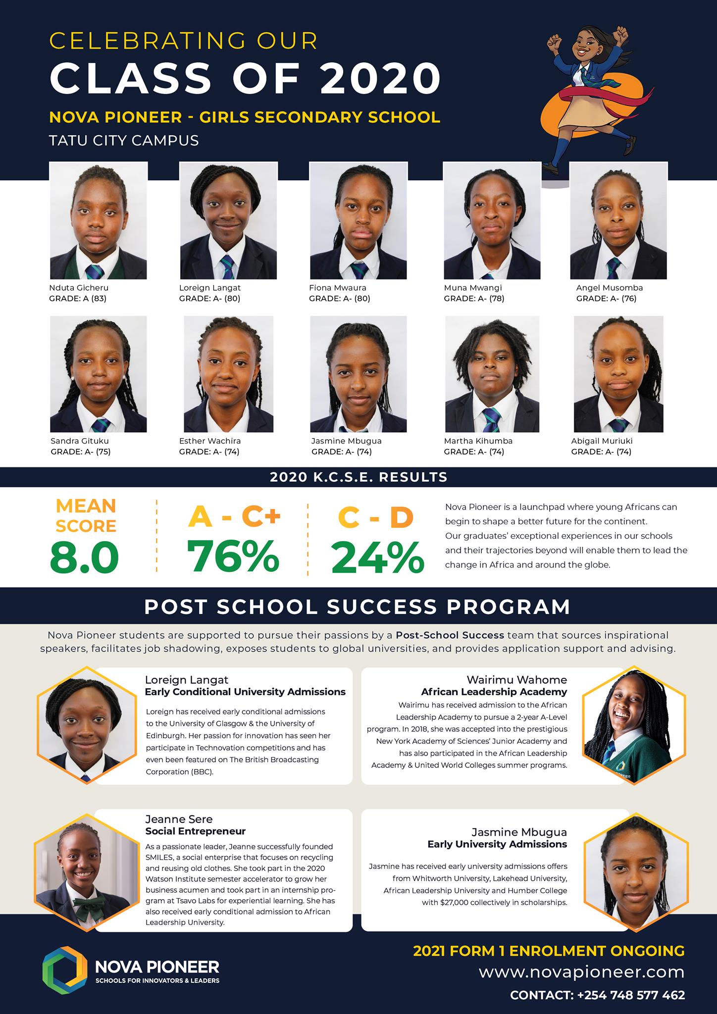 Nova Pioneer Graduates Ready to Take Over the World - Nova Pioneer